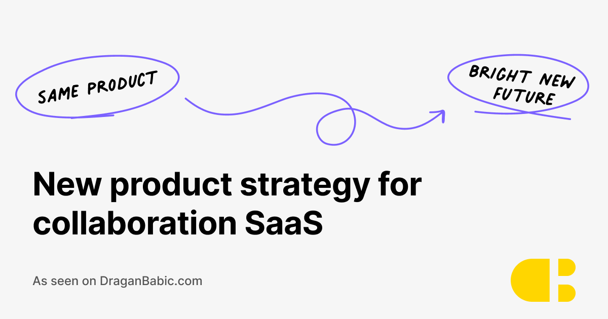 New product strategy for collaboration SaaS — Dragan Babić